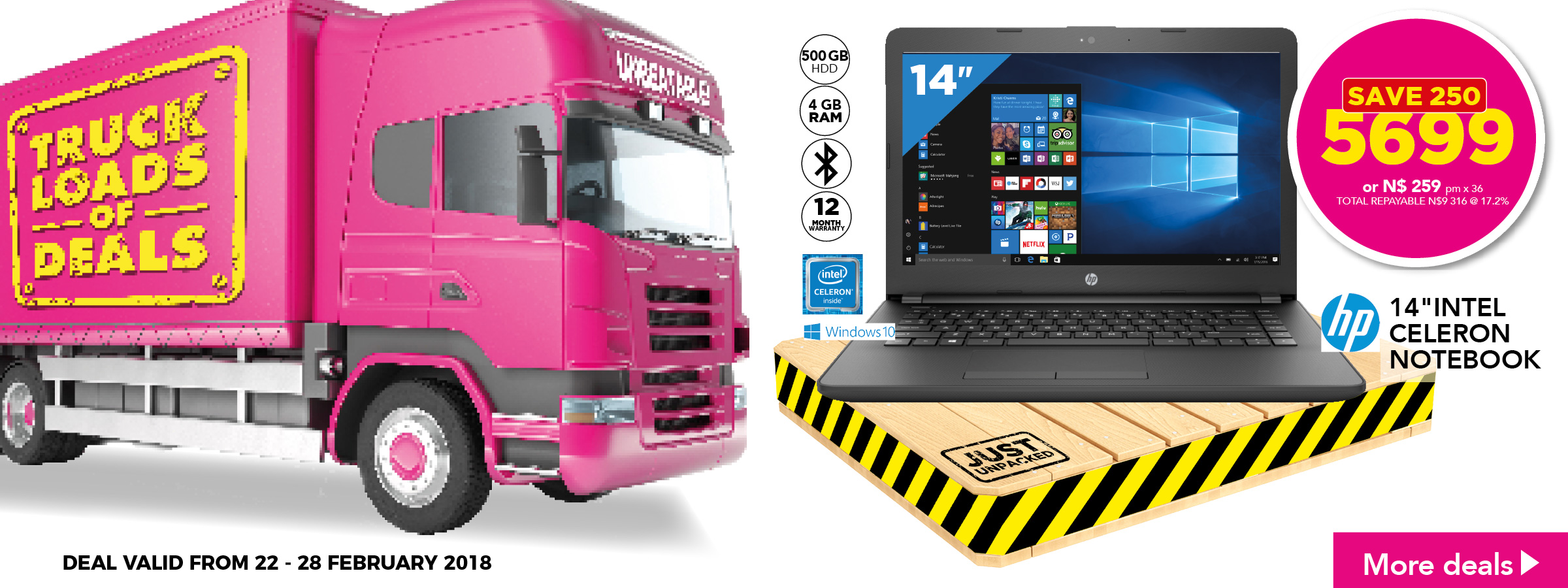 Game Namibia | About Game & Promises